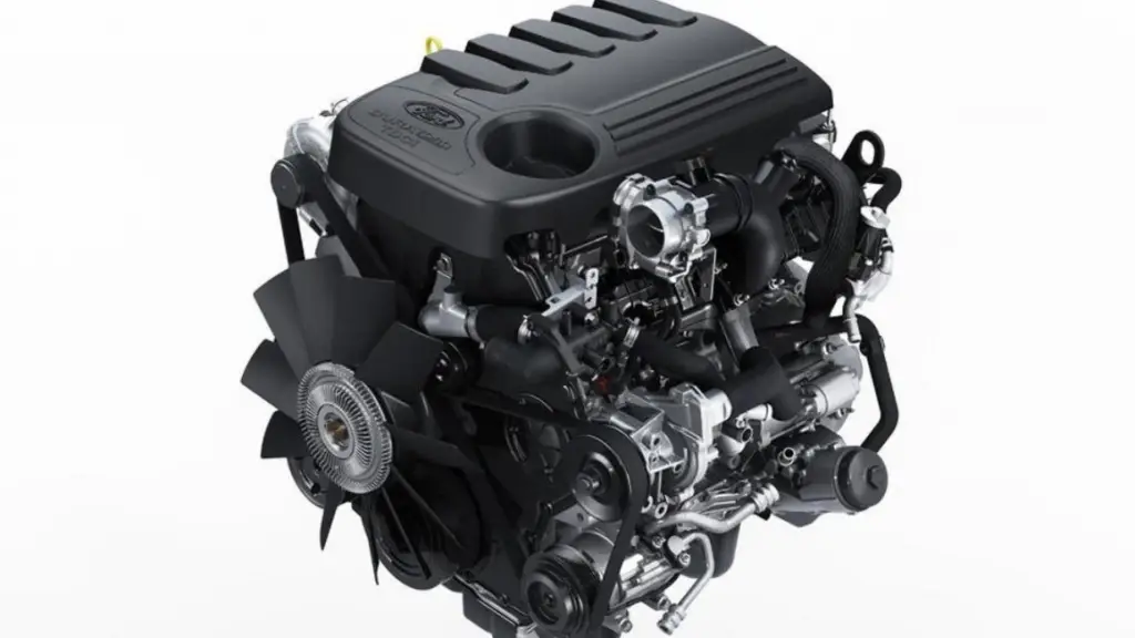 What You Need To Know About 2023 Ford Ranger - FutureCarsTalk.com