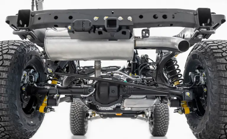 2024 Ford Bronco Price, Redesign, Specs - FutureCarsTalk.com