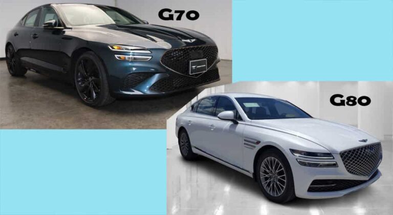 2023 Genesis G70 Vs G80 Comparison: Which One to Choose? - FutureCarsTalk.com