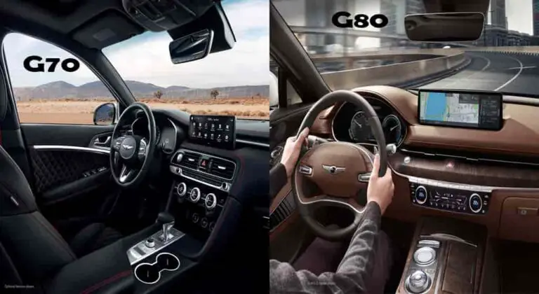 2023 Genesis G70 Vs G80 Comparison: Which One to Choose? - FutureCarsTalk.com